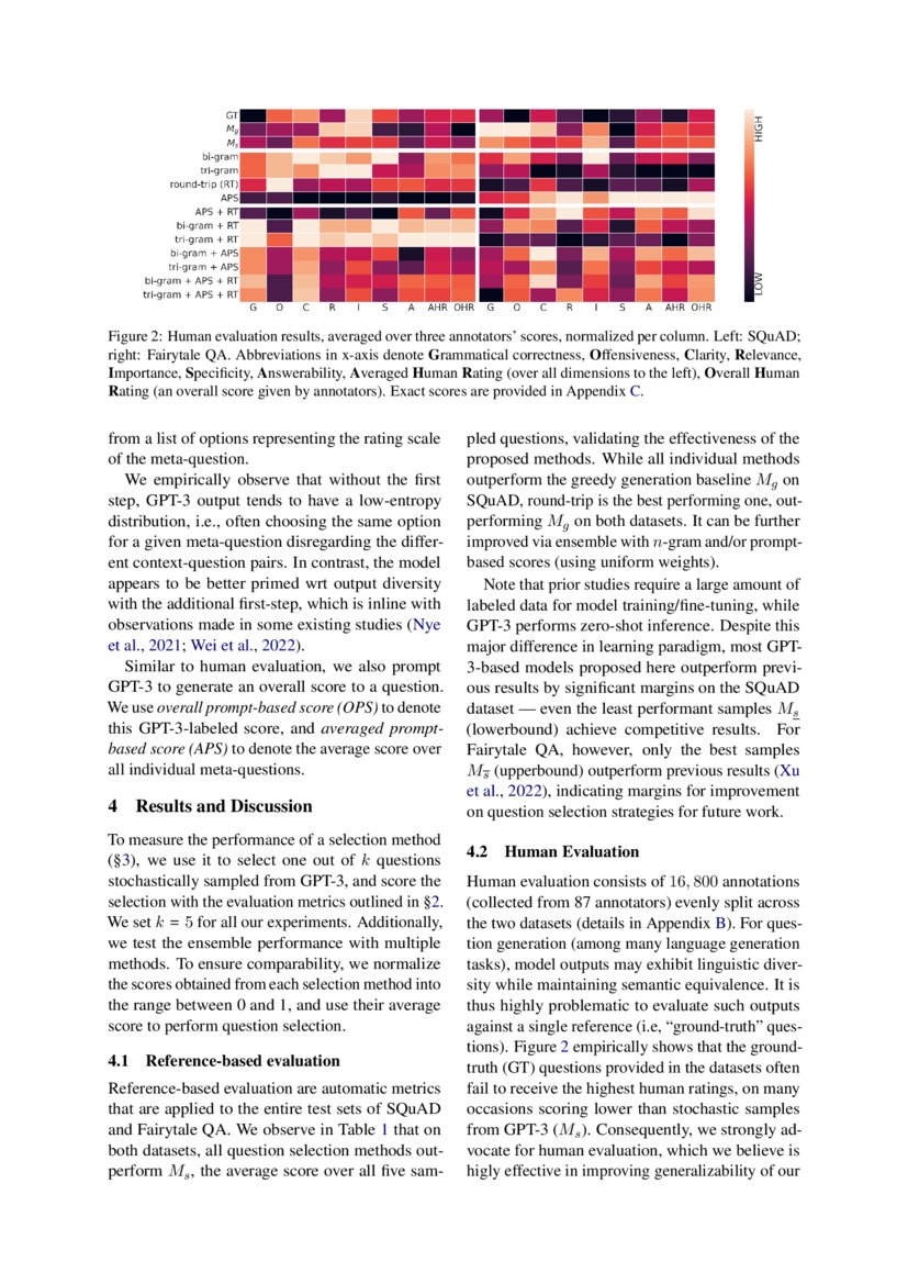 Selecting Better Samples from Pre-trained LLMs: A Case Study on ...