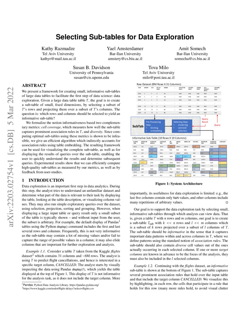 Selecting Sub-tables for Data Exploration | DeepAI