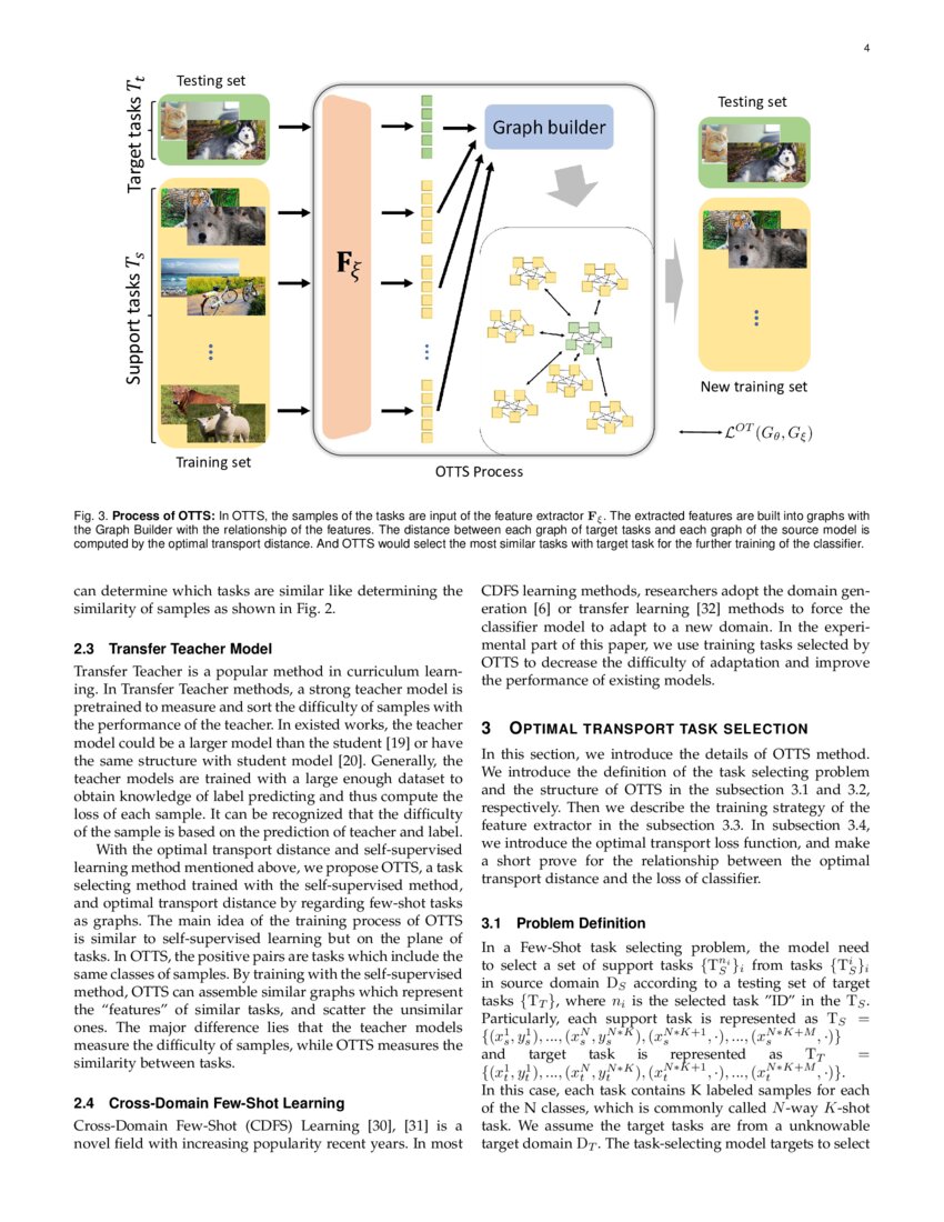 Selecting Task With Optimal Transport Self Supervised Learning For Few