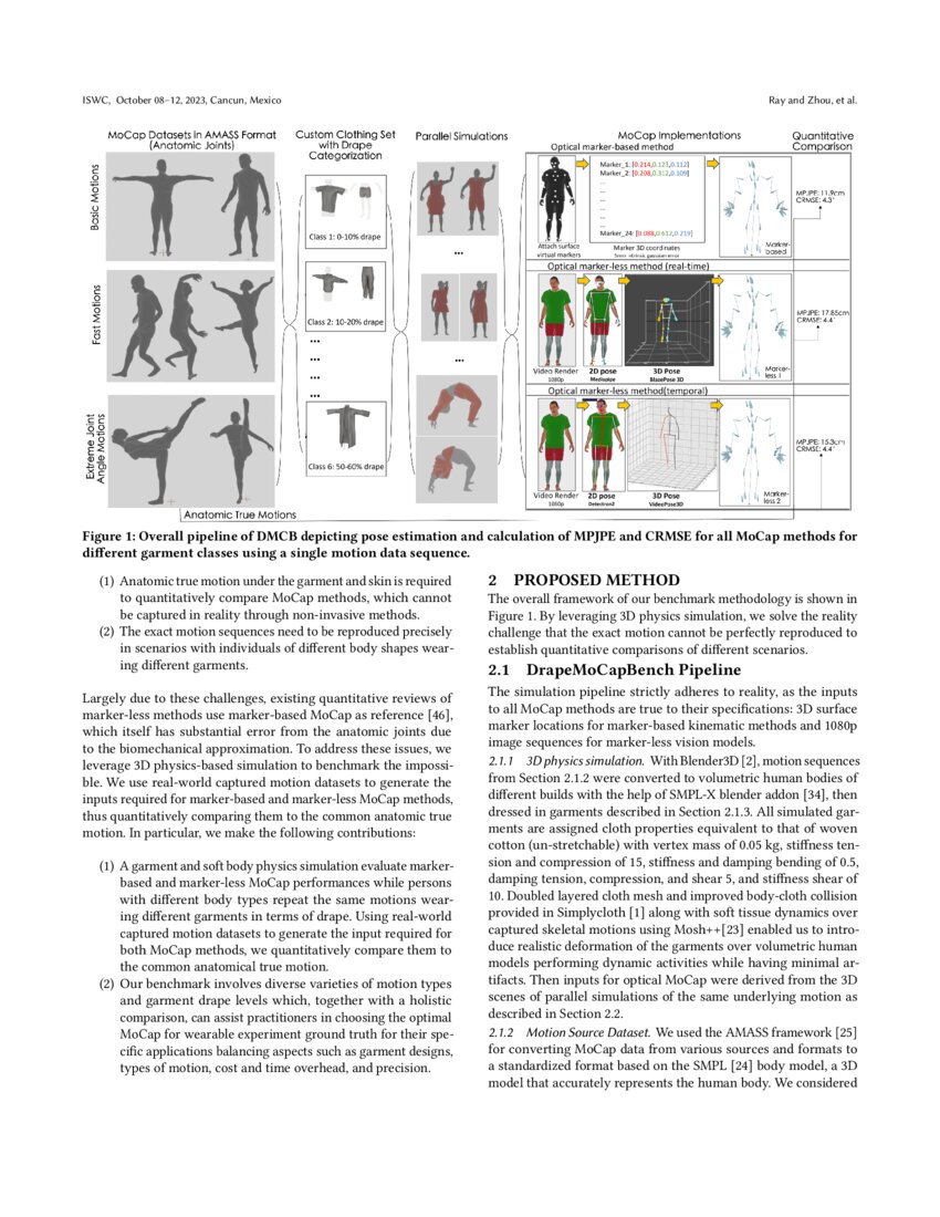 Selecting the motion ground truth for loose-fitting wearables: benchmarking optical MoCap ...