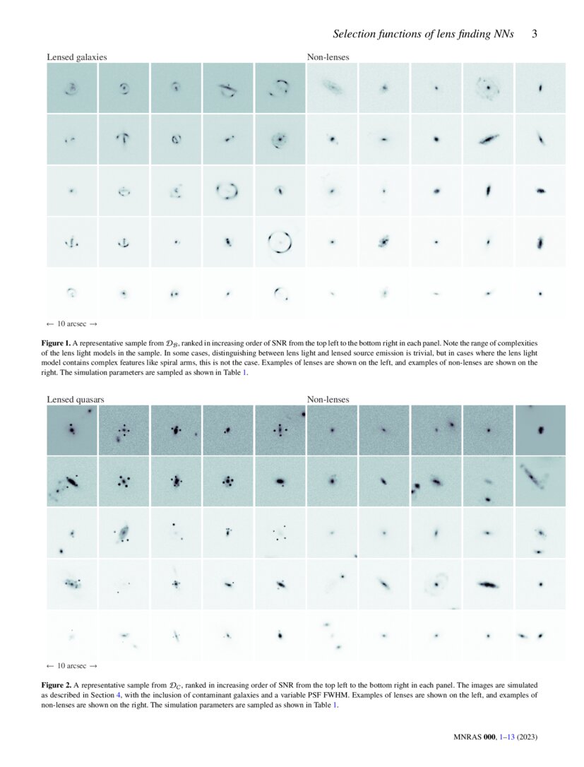 Selection functions of strong lens finding neural networks | DeepAI