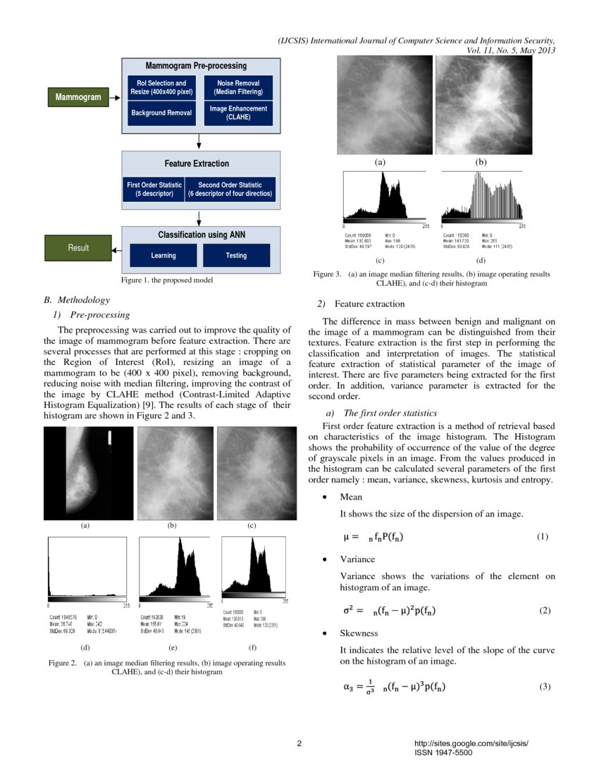 Selection Mammogram Texture Descriptors Based On Statistics Properties