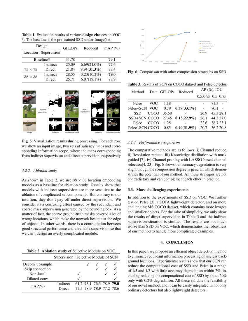 Selective Convolutional Network An Efficient Object Detector With Ignoring Background Deepai