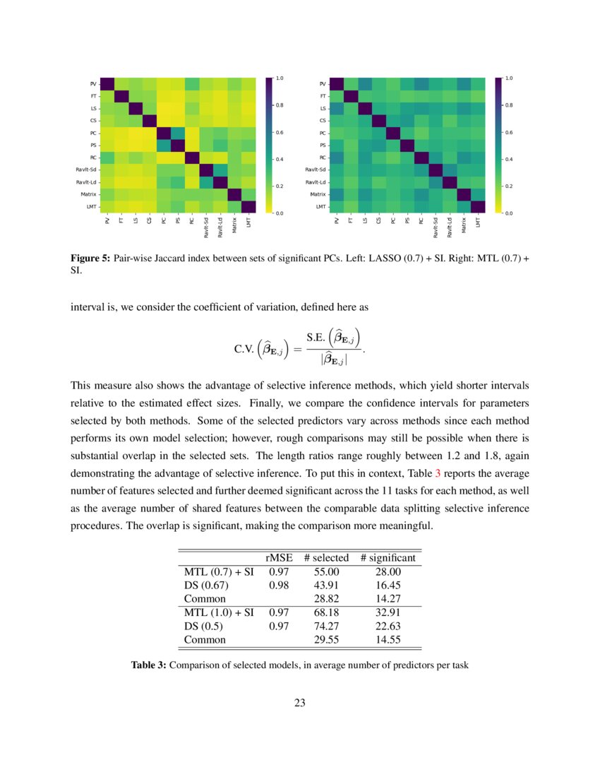 Selective Inference for Sparse Multitask Regression with Applications ...
