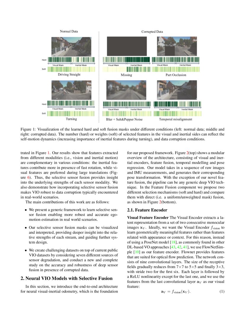 Selective Sensor Fusion for Neural Visual-Inertial Odometry | DeepAI