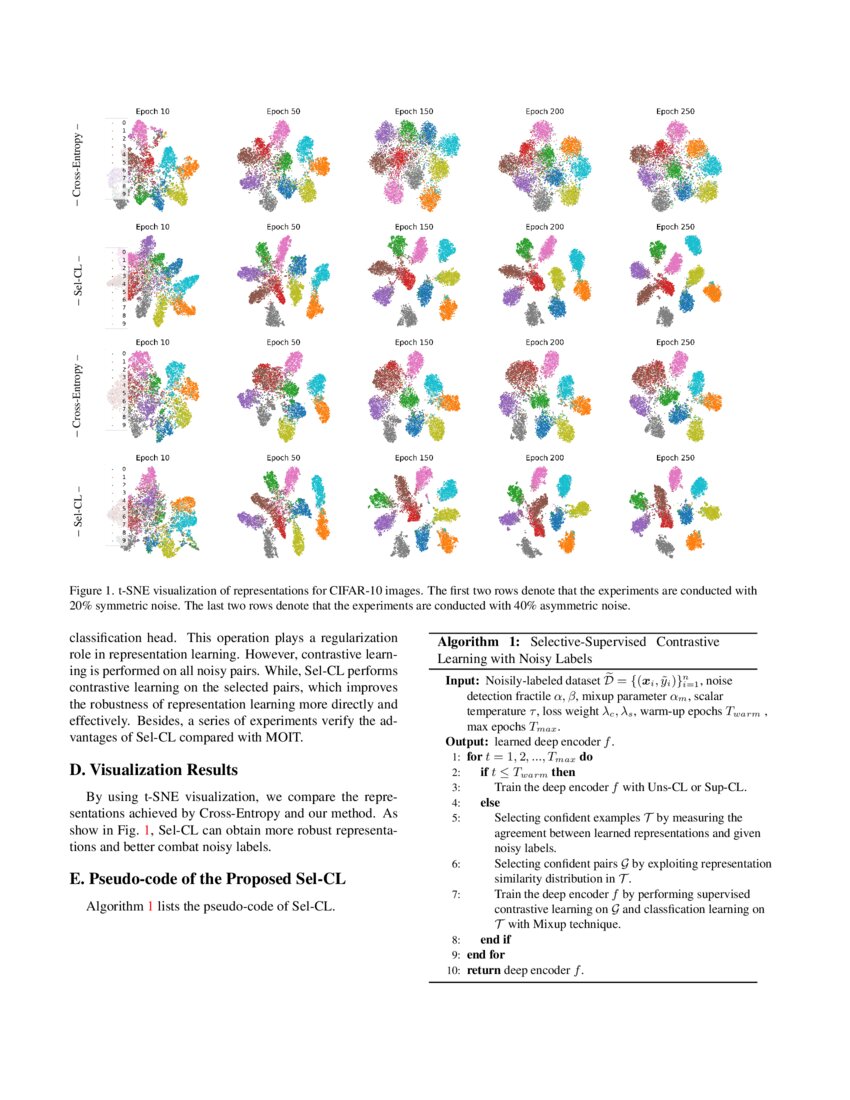 Selective-Supervised Contrastive Learning with Noisy Labels | DeepAI