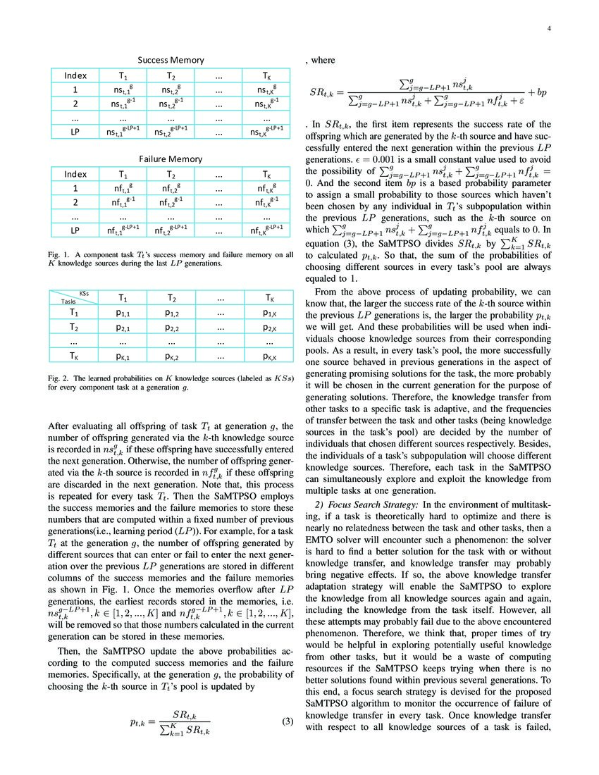 Self-adaptive Multi-task Particle Swarm Optimization | DeepAI