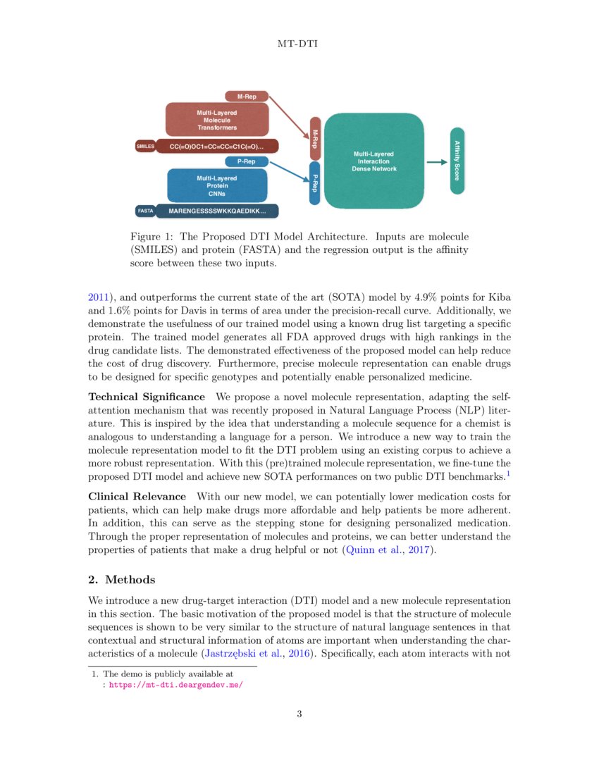 Self Attention Based Molecule Representation For Predicting Drug Target Interaction Deepai