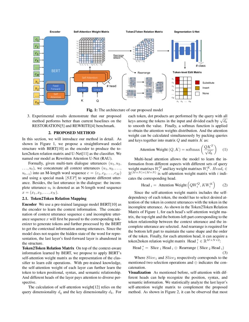 Self-Attention for Incomplete Utterance Rewriting | DeepAI