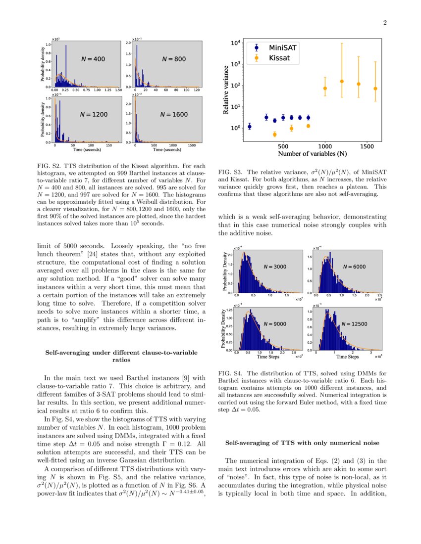 Self Averaging Of Digital Memcomputing Machines Deepai