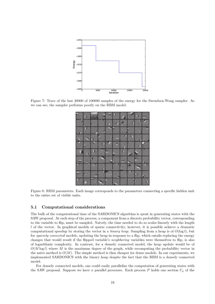 Self-Avoiding Random Dynamics on Integer Complex Systems | DeepAI