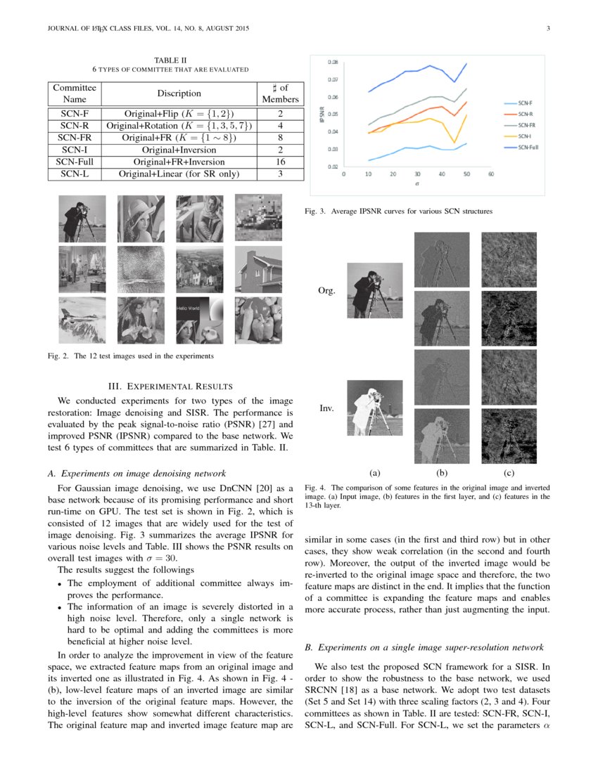 Self-Committee Approach for Image Restoration Problems using ...