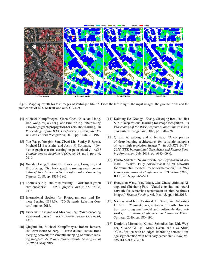 Self Constructing Graph Convolutional Networks For Semantic Labeling Deepai
