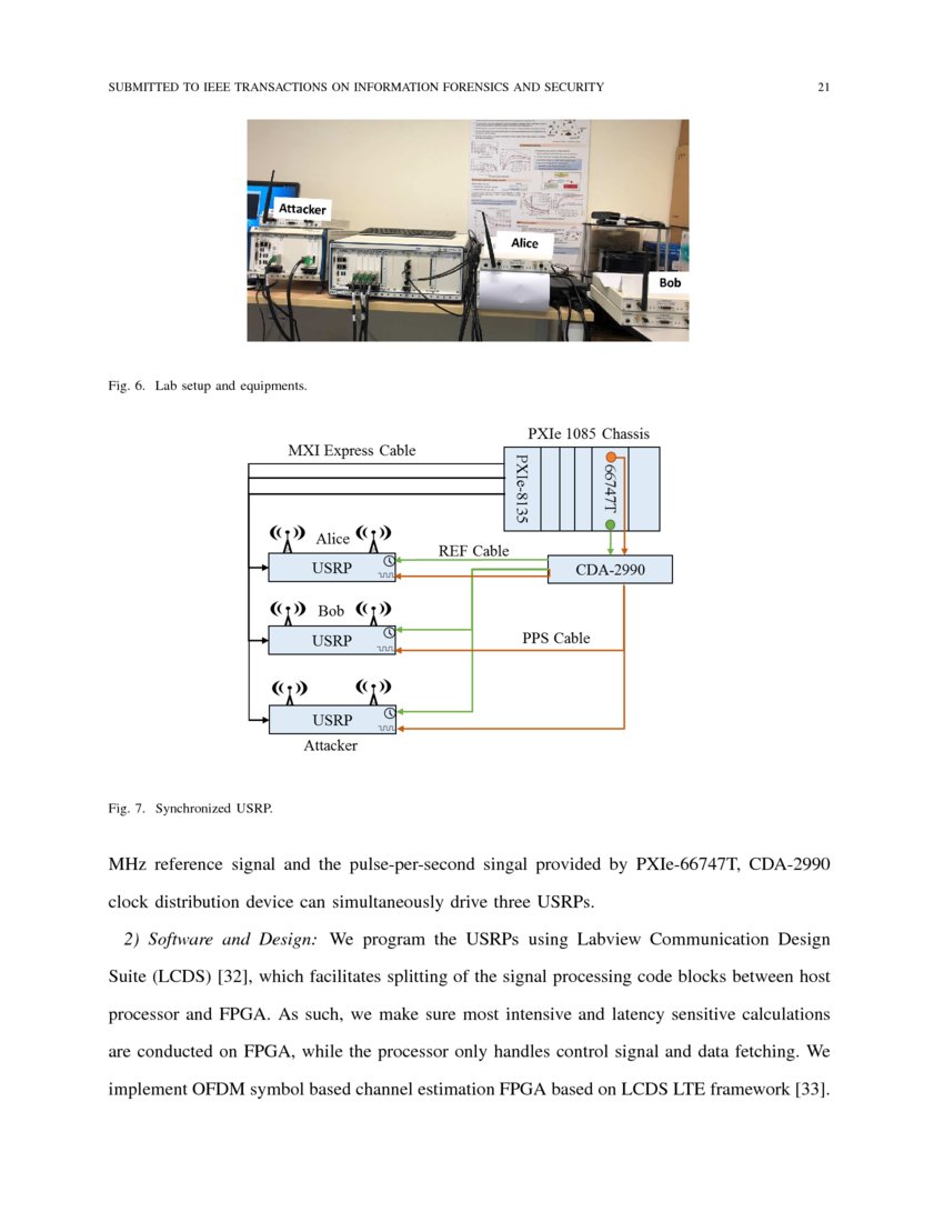 Self-Controlled Jamming Resilient Design Using Physical Layer Secret Keys | DeepAI