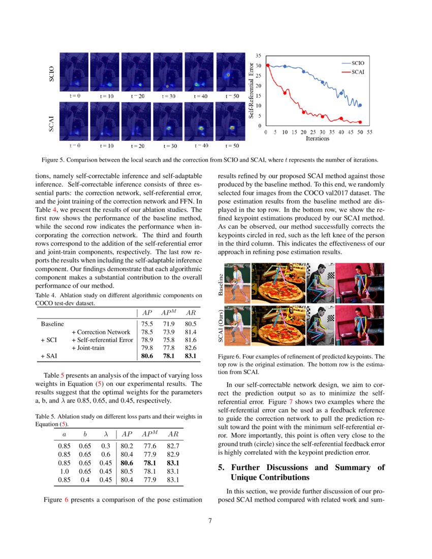 Self Correctable And Adaptable Inference For Generalizable Human Pose