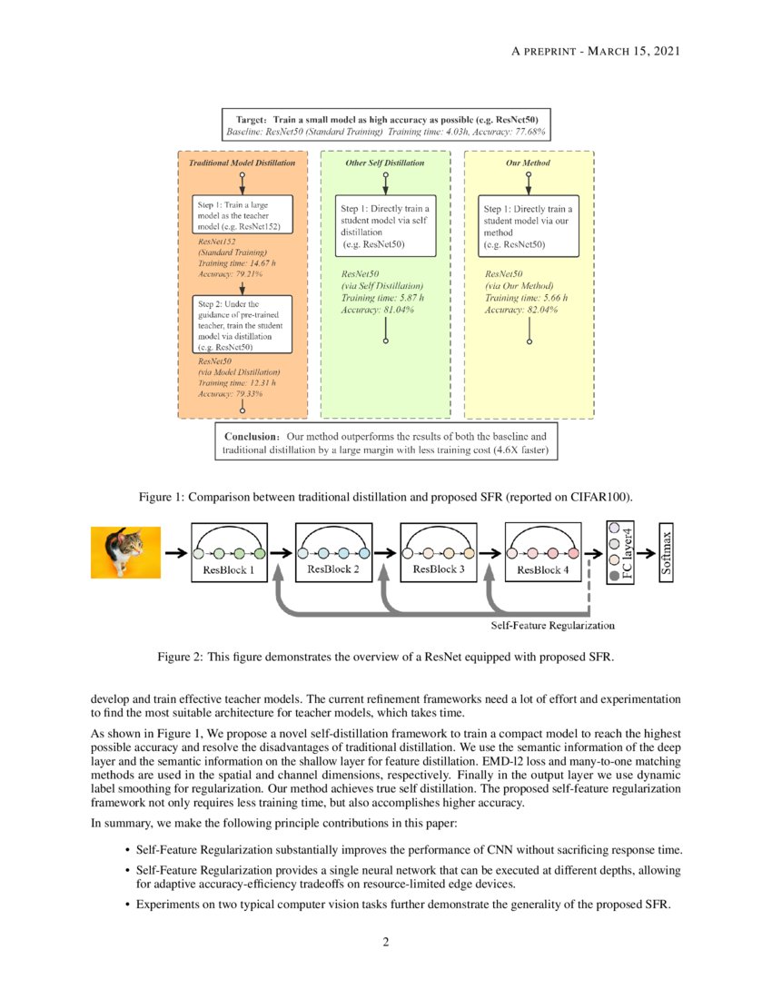 Self-Feature Regularization: Self-Feature Distillation Without Teacher ...