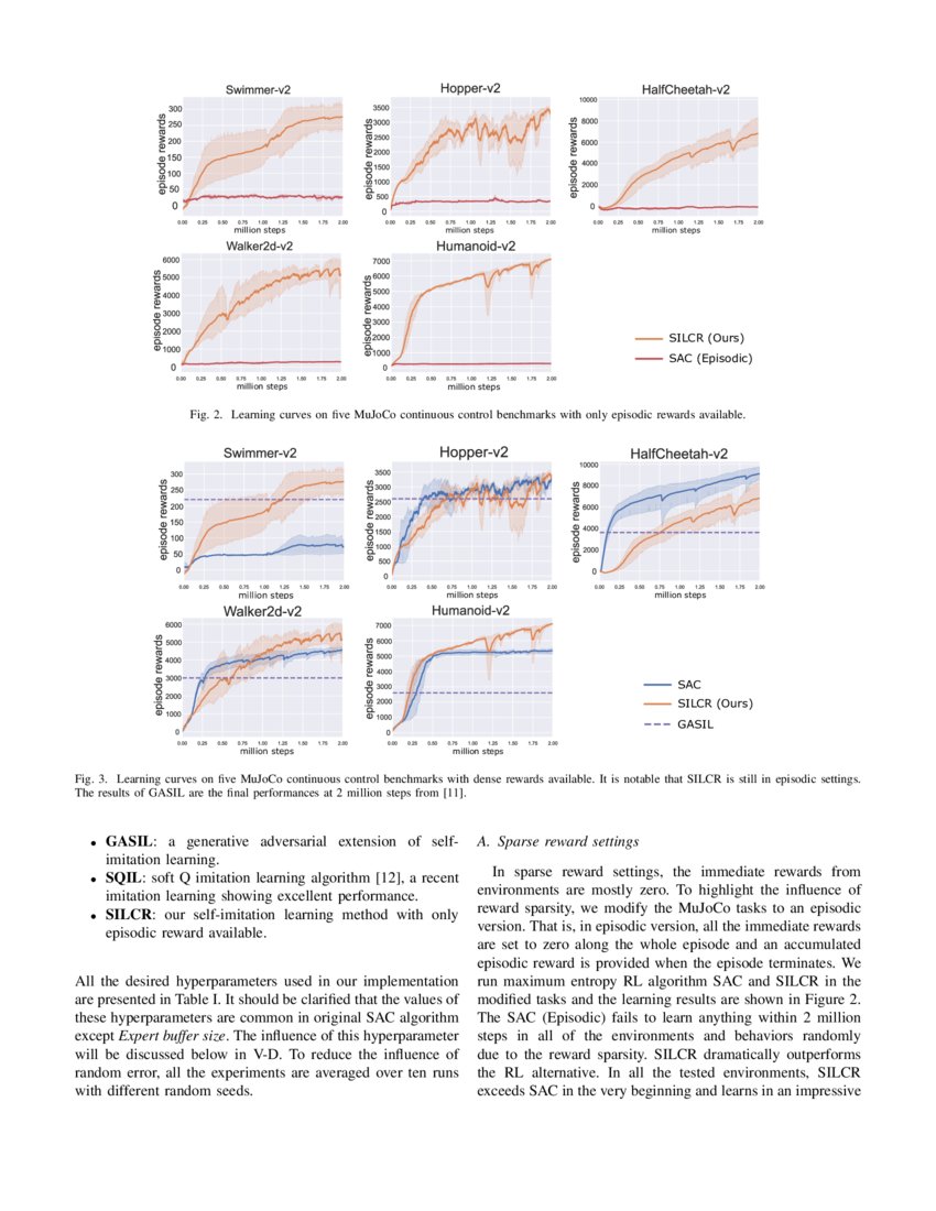 Self-Imitation Learning in Sparse Reward Settings | DeepAI