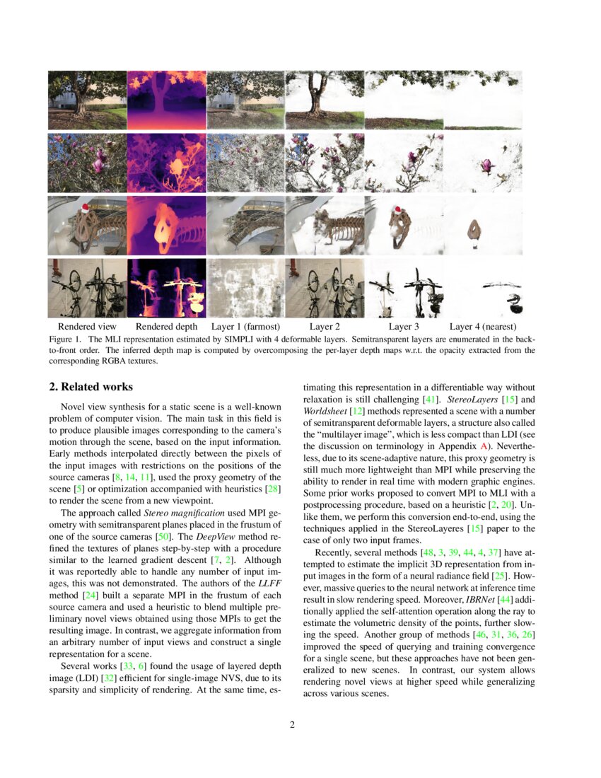 Self-improving Multiplane-to-layer Images for Novel View Synthesis | DeepAI