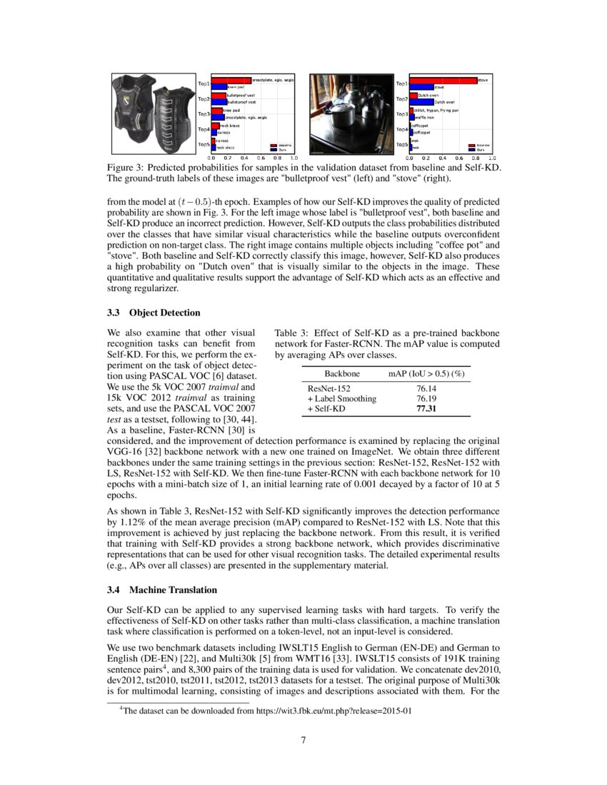 Self Knowledge Distillation A Simple Way For Better Generalization Deepai