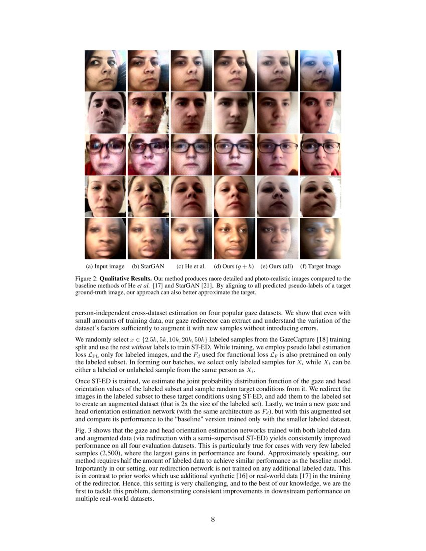 Self-Learning Transformations for Improving Gaze and Head Redirection | DeepAI