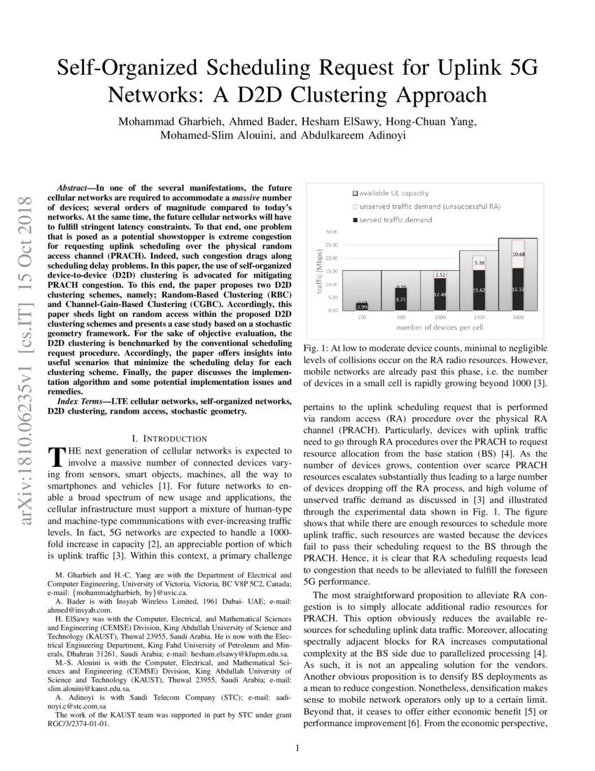 Self-Organized Scheduling Request for Uplink 5G Networks: A D2D Clustering Approach | DeepAI