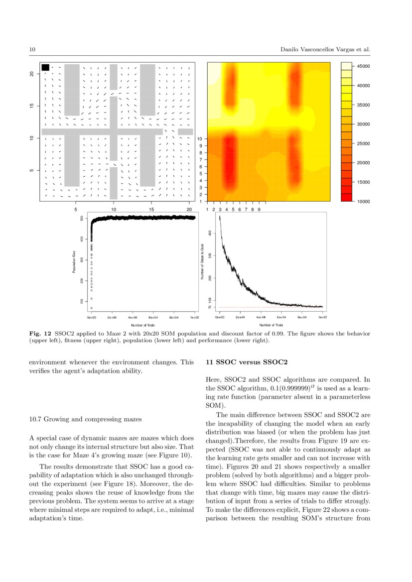 Self Organizing Classifiers First Steps In Structured Evolutionary