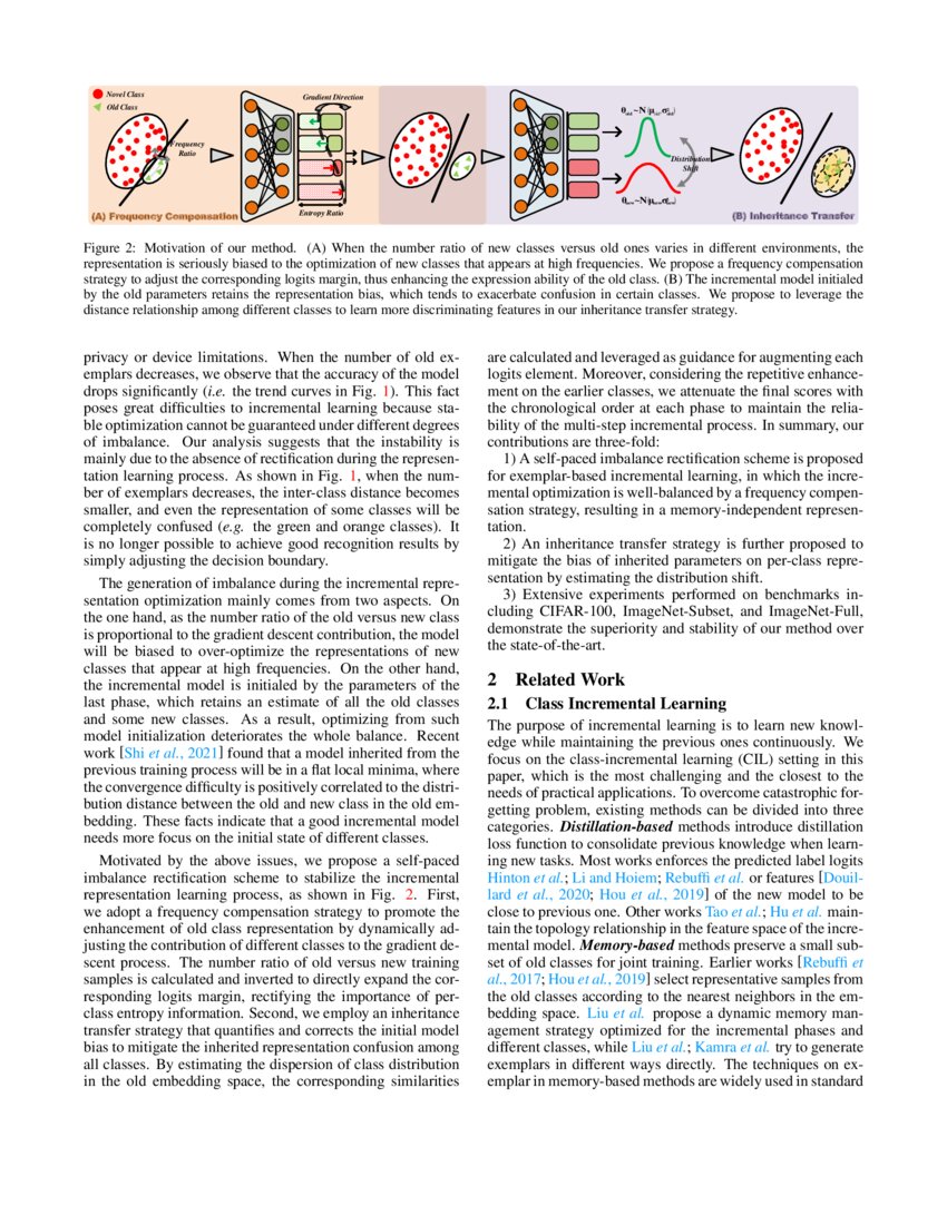 Self-Paced Imbalance Rectification for Class Incremental Learning | DeepAI