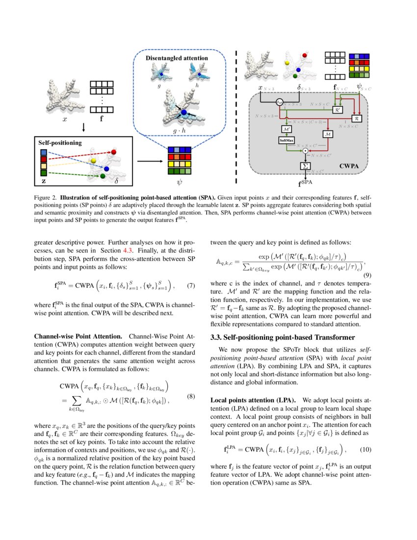 Self-positioning Point-based Transformer for Point Cloud Understanding ...