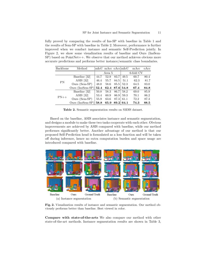 Self-Prediction for Joint Instance and Semantic Segmentation of Point Clouds | DeepAI