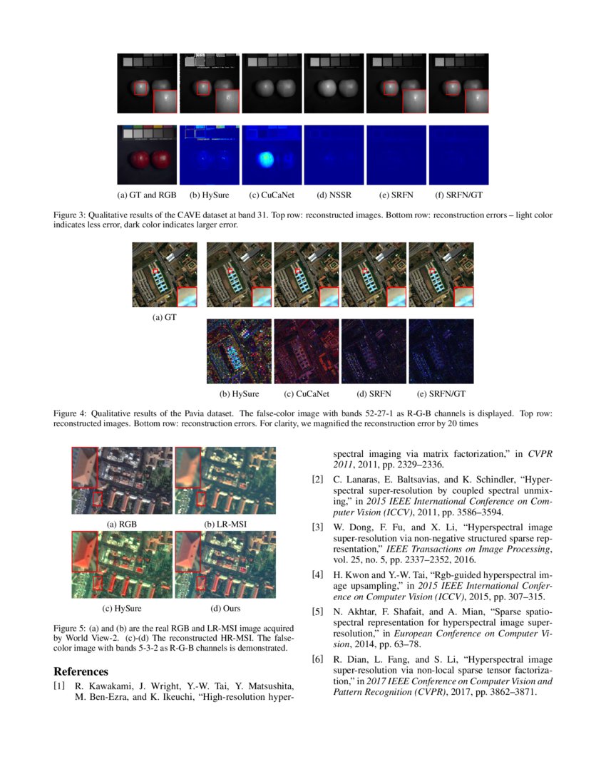 Self-Regression Learning for Blind Hyperspectral Image Fusion Without ...