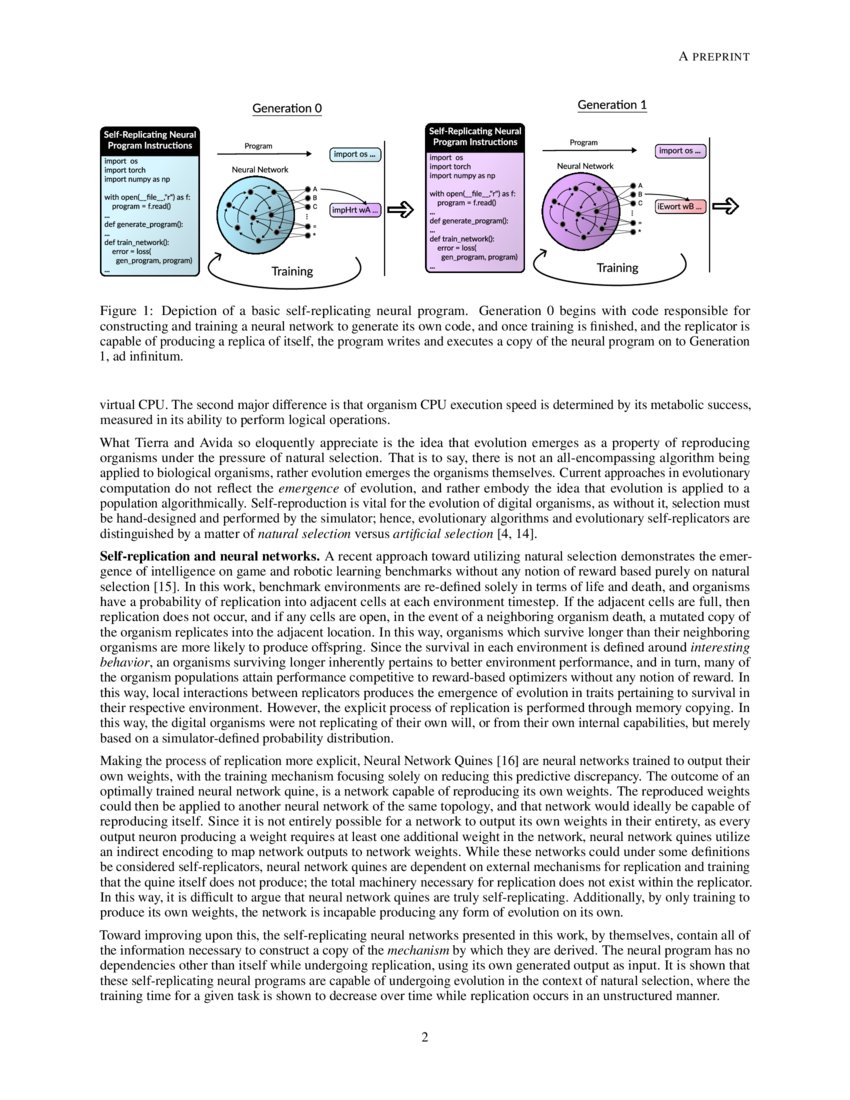 Self Replicating Neural Programs Deepai 