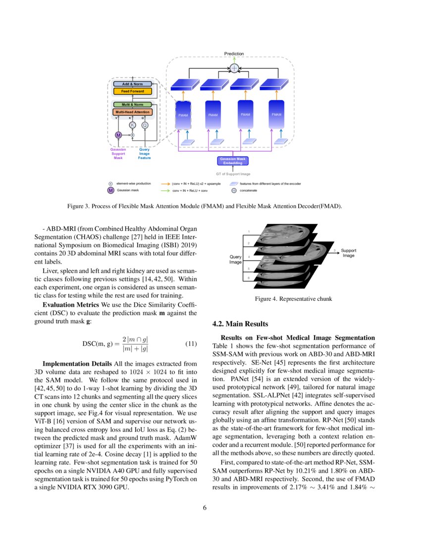 Self Sampling Meta Sam Enhancing Few Shot Medical Image Segmentation With Meta Learning Deepai