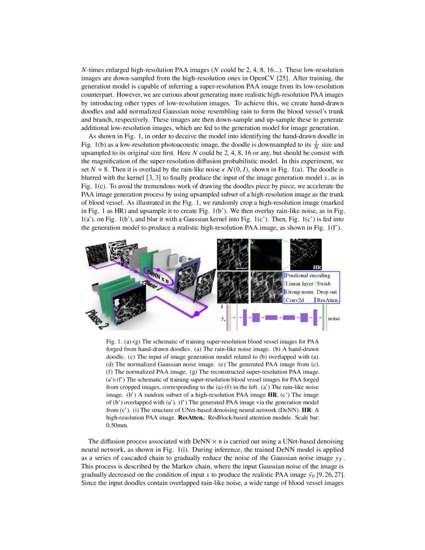 Self Similarity Based Super Resolution Of Photoacoustic Angiography From Hand Drawn Doodles Deepai