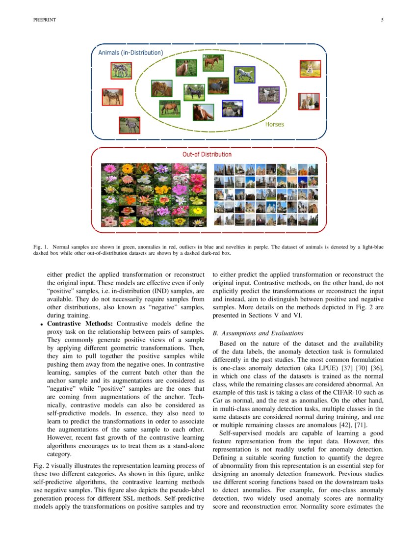 Self Supervised Anomaly Detection A Survey And Outlook Deepai