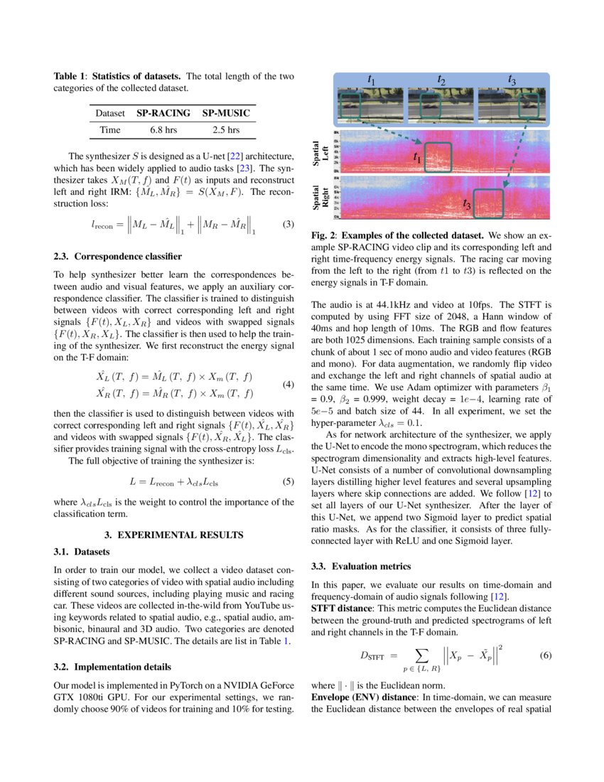 Self-supervised Audio Spatialization with Correspondence Classifier | DeepAI