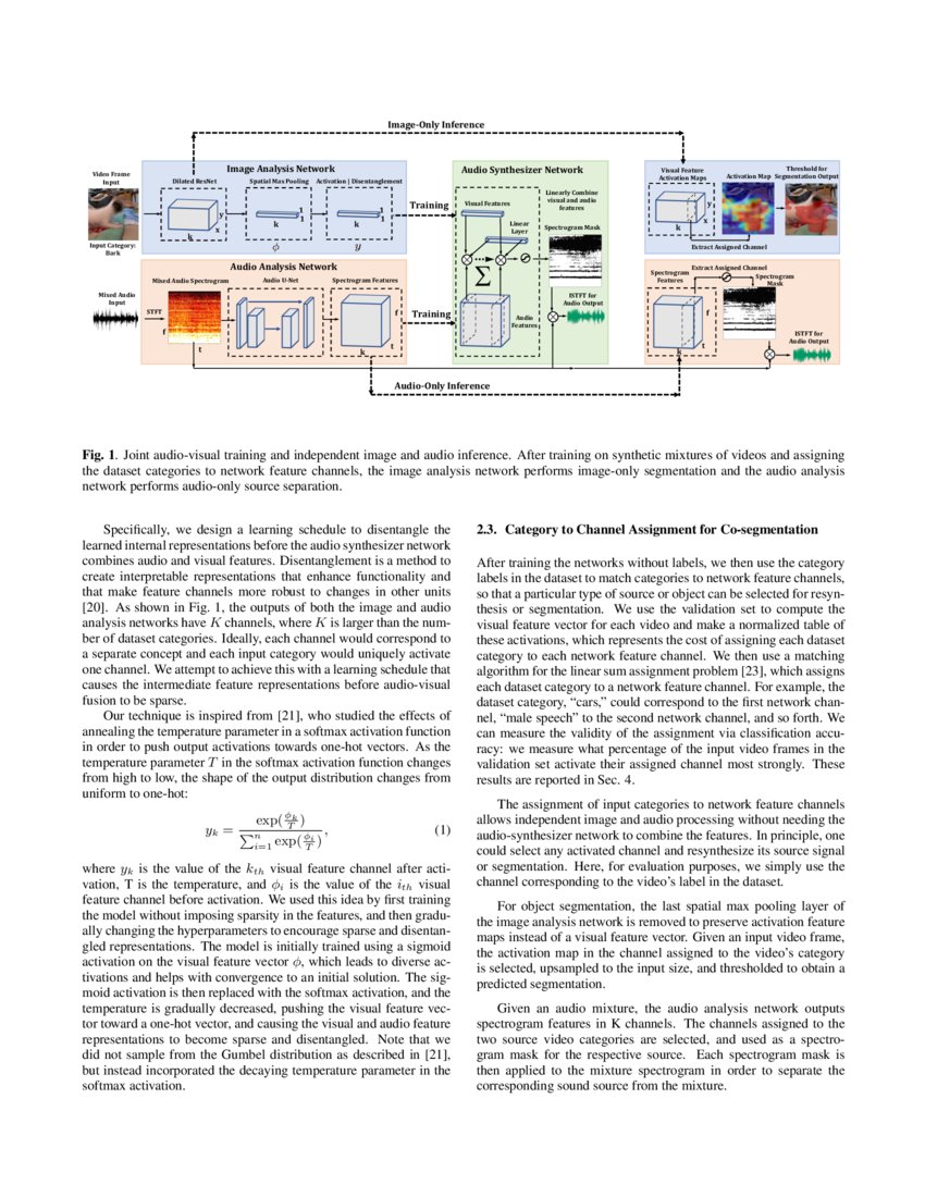 Self-Supervised Audio-Visual Co-Segmentation | DeepAI