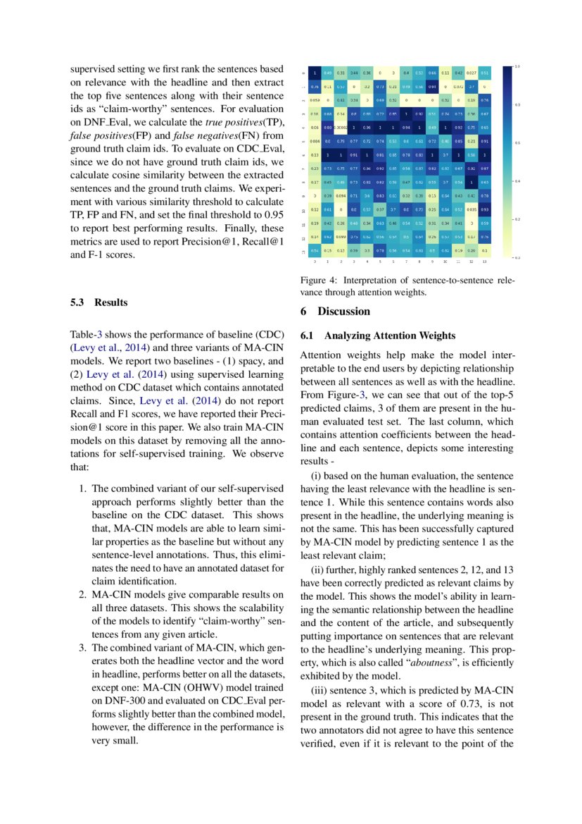 Self-Supervised Claim Identification for Automated Fact Checking | DeepAI