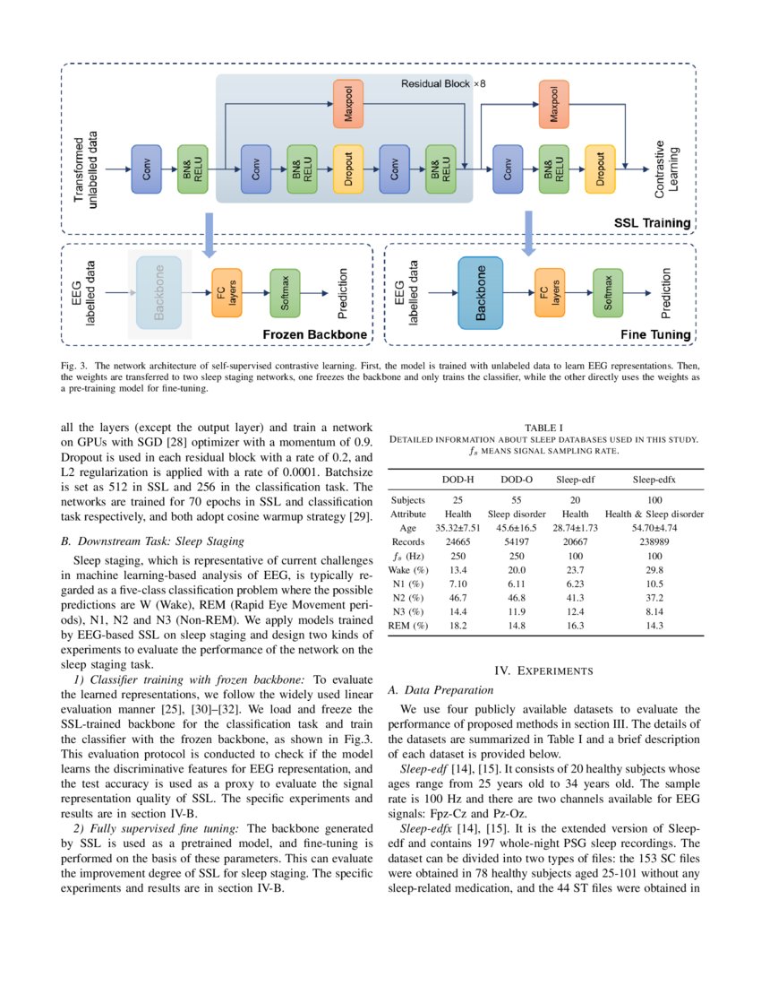 Self-supervised Contrastive Learning for EEG-based Sleep Staging | DeepAI