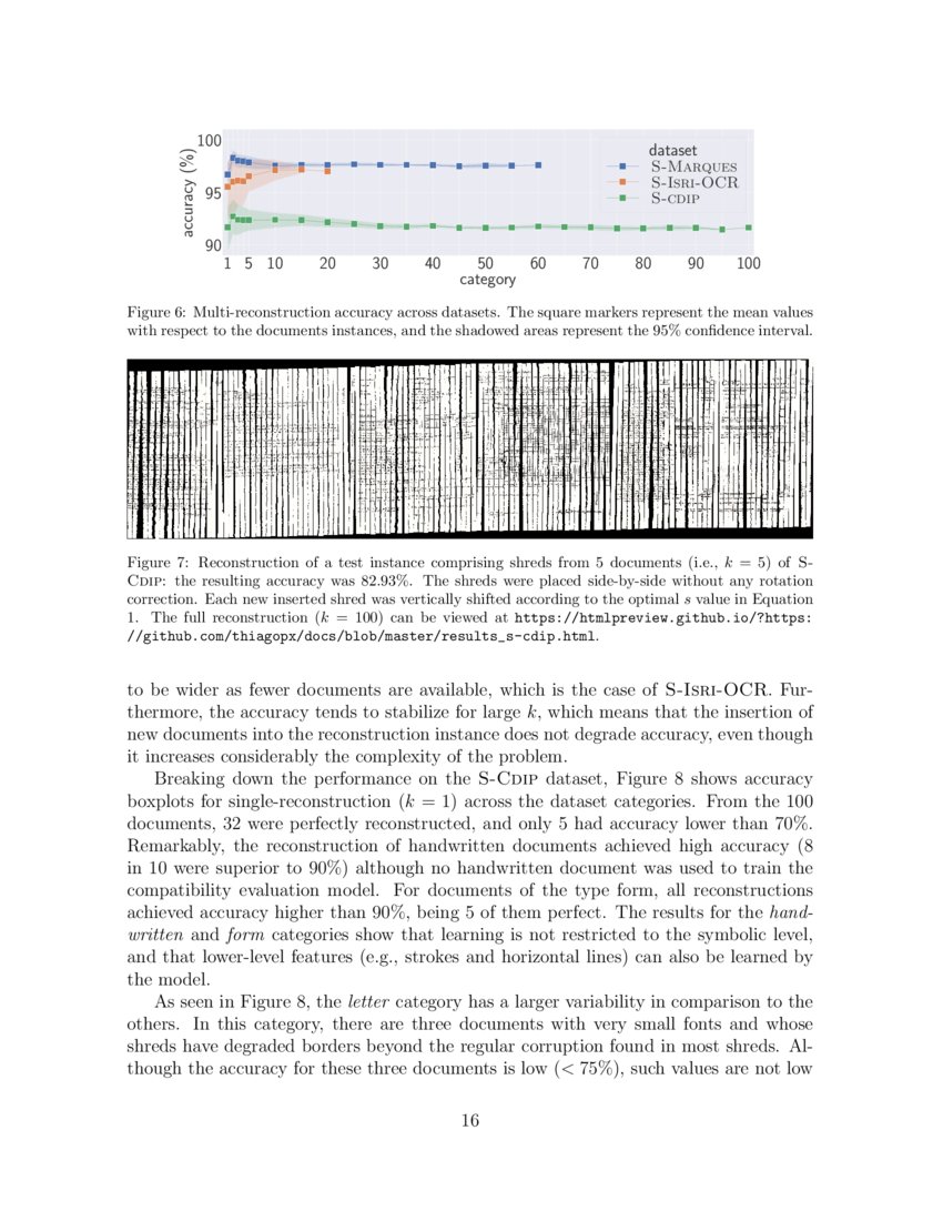 Self-supervised Deep Reconstruction of Mixed Strip-shredded Text ...