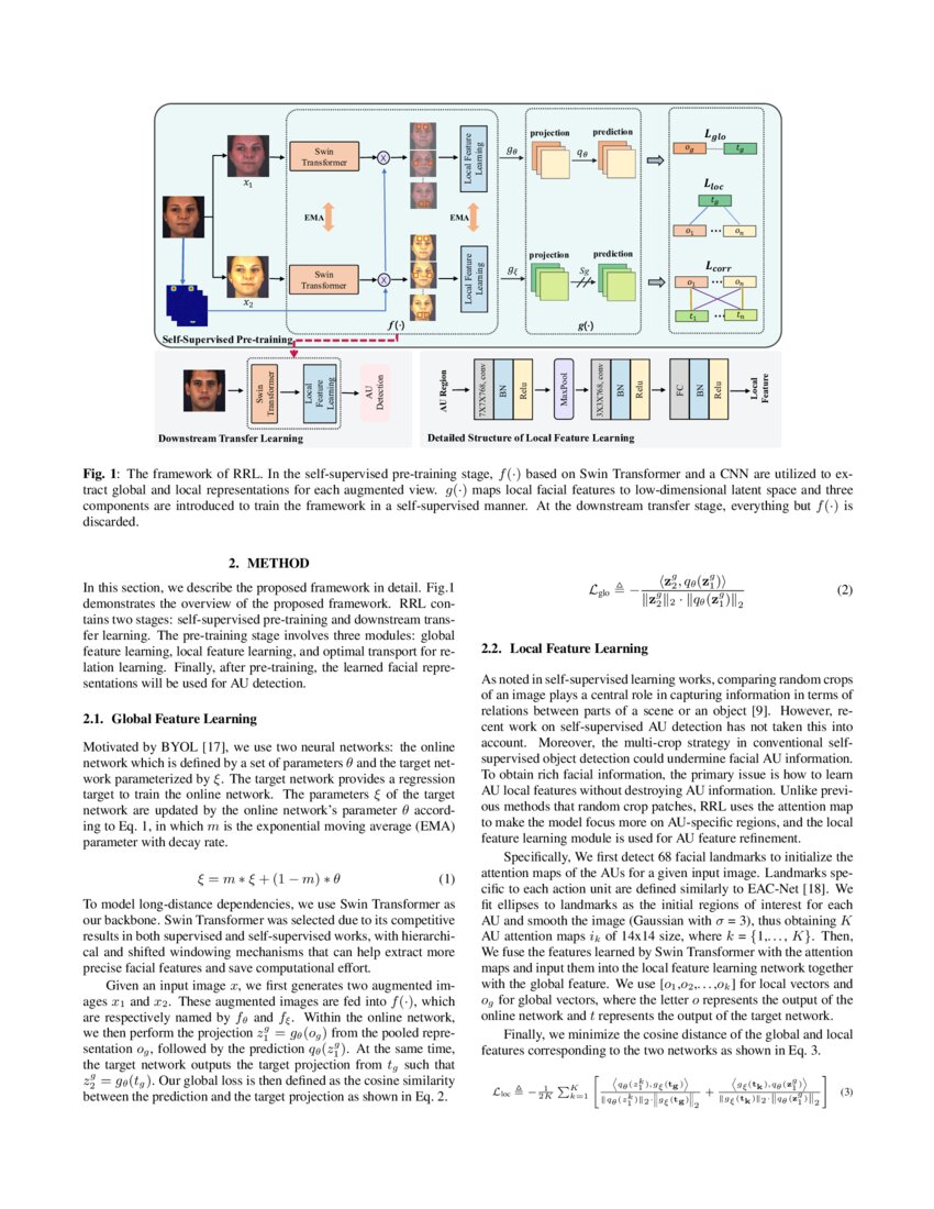 Self Supervised Facial Action Unit Detection With Region And Relation Learning Deepai