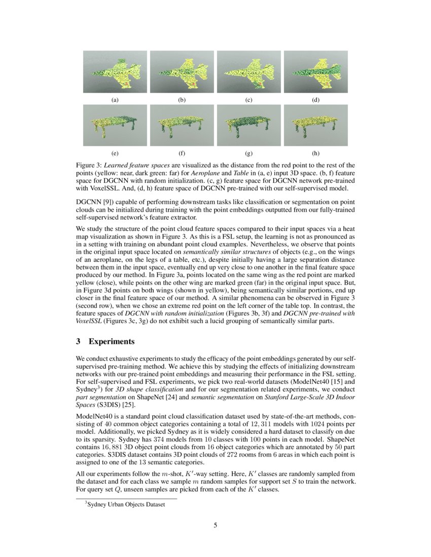 Self-Supervised Few-Shot Learning on Point Clouds | DeepAI Self-Supervised Few-Shot Learning on Point Clouds | DeepAI