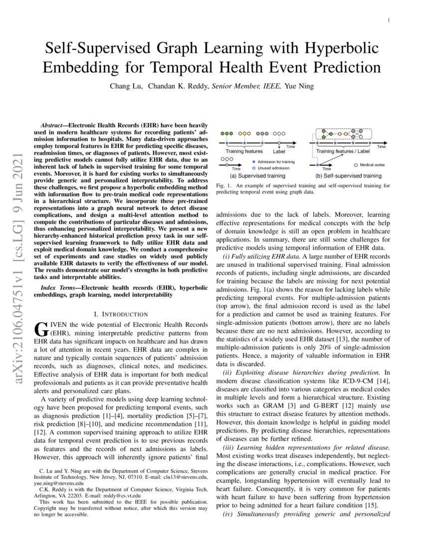 Self Supervised Graph Learning With Hyperbolic Embedding For Temporal