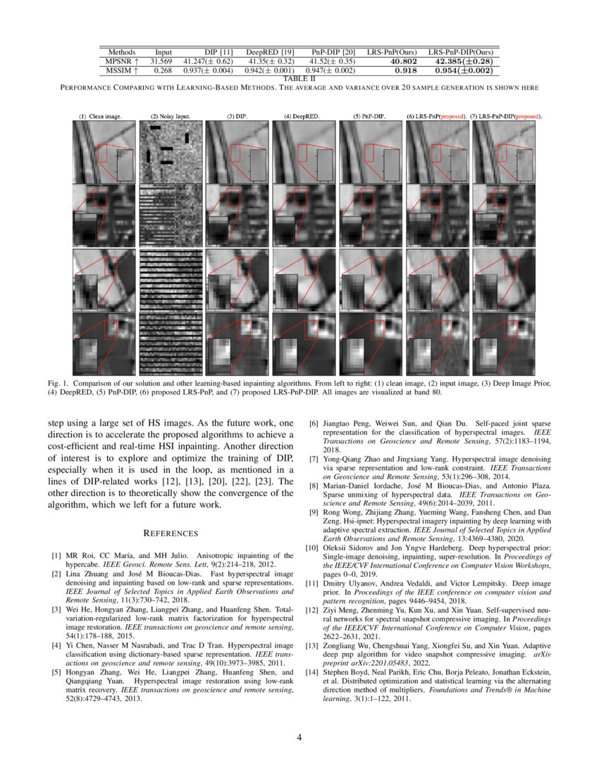 Self-Supervised Hyperspectral Inpainting with the Optimisation inspired Deep Neural Network ...