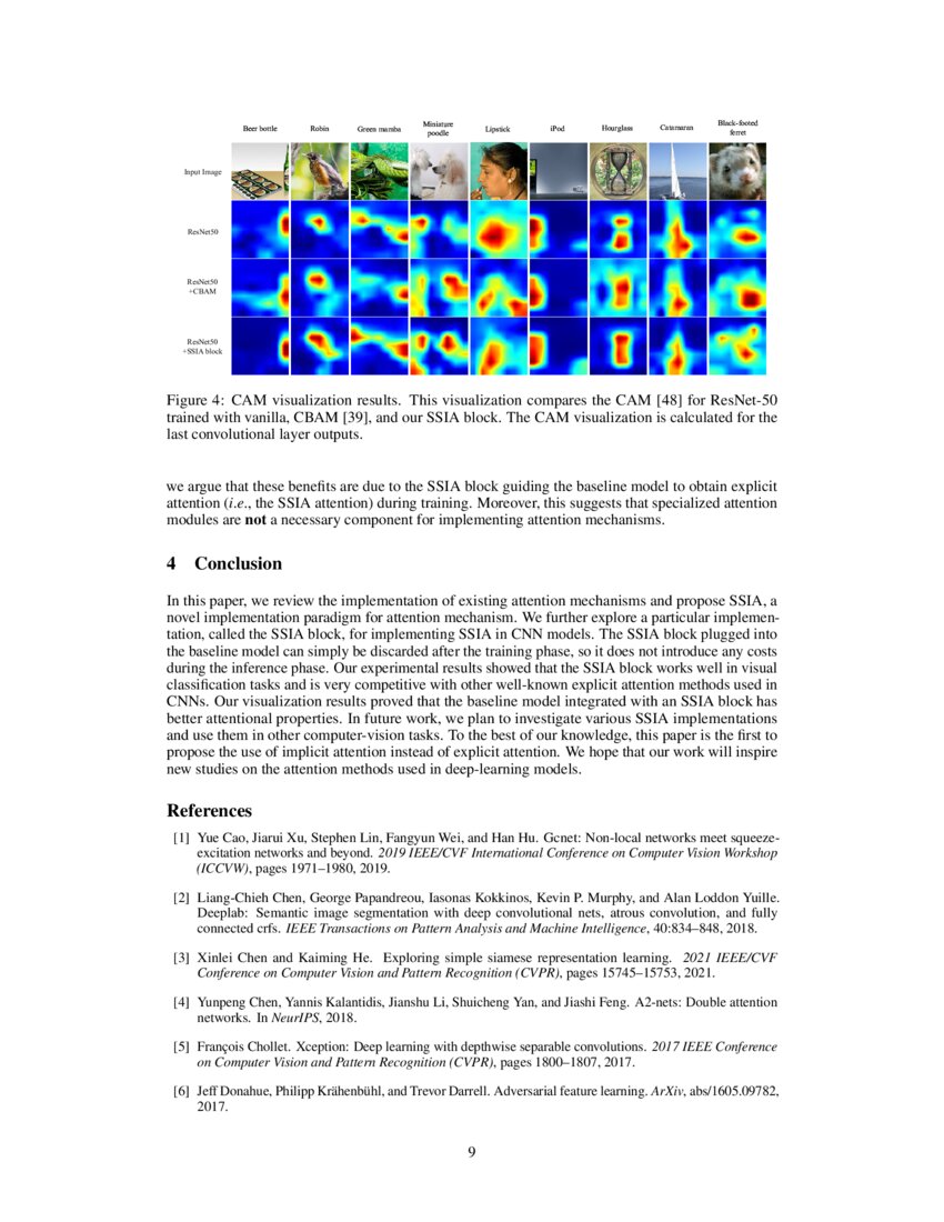 Self Supervised Implicit Attention Guided Attention By The Model Itself Deepai