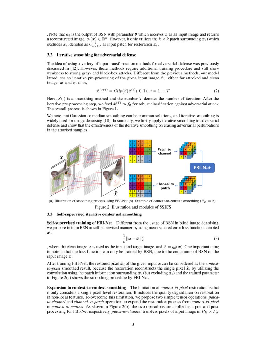 Self Supervised Iterative Contextual Smoothing For Efficient Adversarial Defense Against Gray