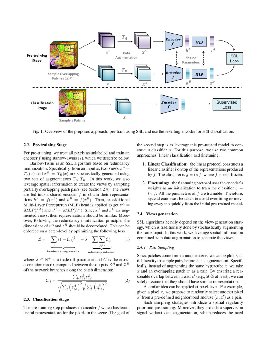Self Supervised Learning for Few Shot Hyperspectral Image Classification | DeepAI