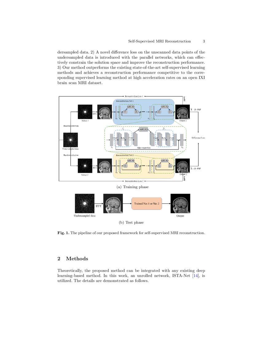 Self-Supervised Learning for MRI Reconstruction with a Parallel Network Training Framework | DeepAI