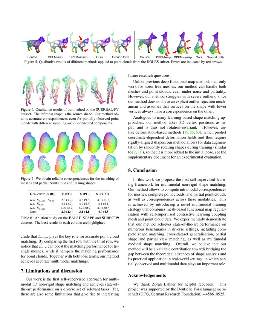Self-Supervised Learning for Multimodal Non-Rigid 3D Shape Matching ... Self-Supervised Learning for Multimodal Non-Rigid 3D Shape Matching ...
