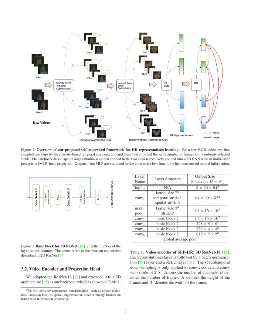 Self Supervised Learning Framework For Remote Heart Rate Estimation Using Spatiotemporal