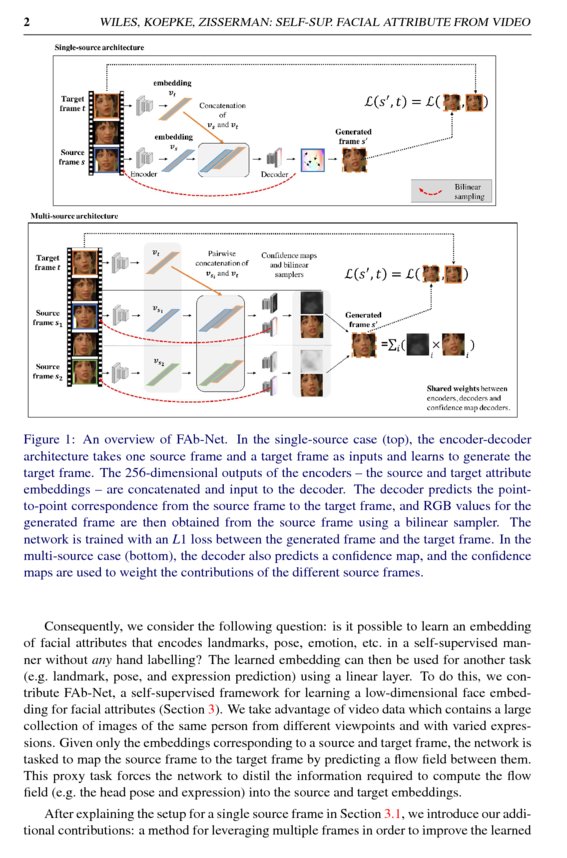 Self-supervised learning of a facial attribute embedding from video | DeepAI